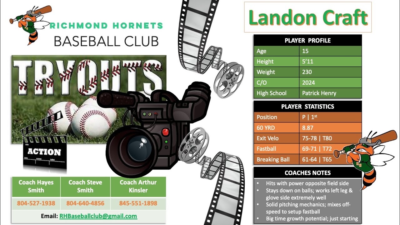 Landon Craft RHBC Tryout Video on 22 May 2021 - YouTube