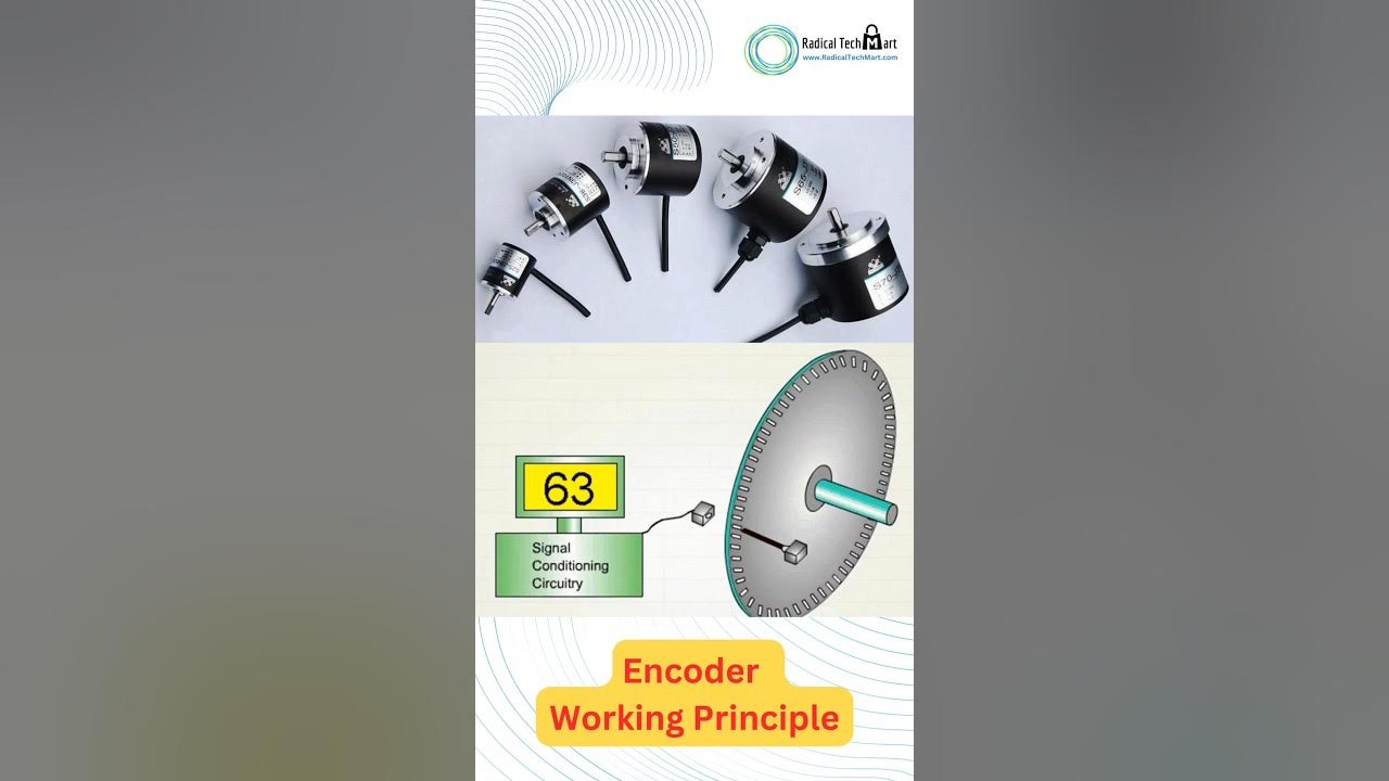 Encoder Working Principle #electrical #shorts #viralvideo #encoder # ...