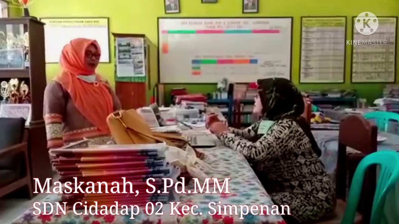 Maskanah, S.Pd.MM - YouTube