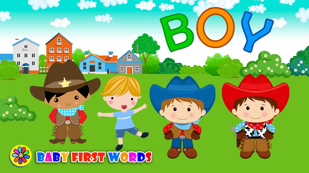 Baby Learning First Words & ABC 👶 Basic English Vocabulary - YouTube