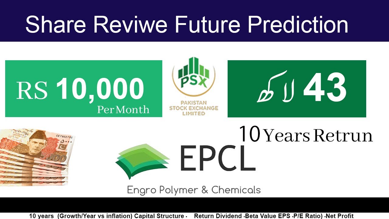 EPCL Share Price | Engro Polymer & Chemicals Limited - YouTube