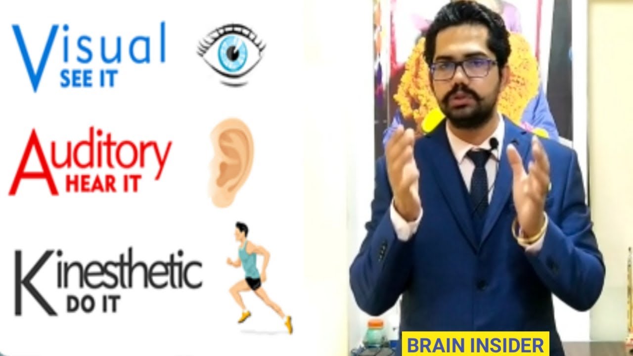What is Learning Pattern ? Visual, Auditory and Kinesthetic... - YouTube