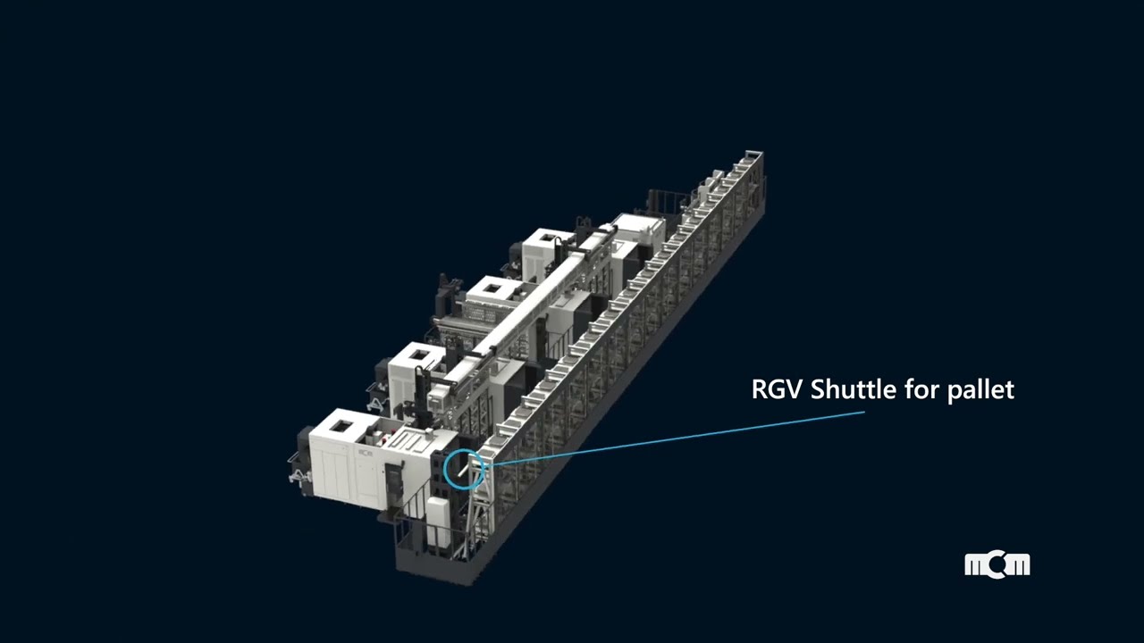 MCM Machine Tools - YouTube