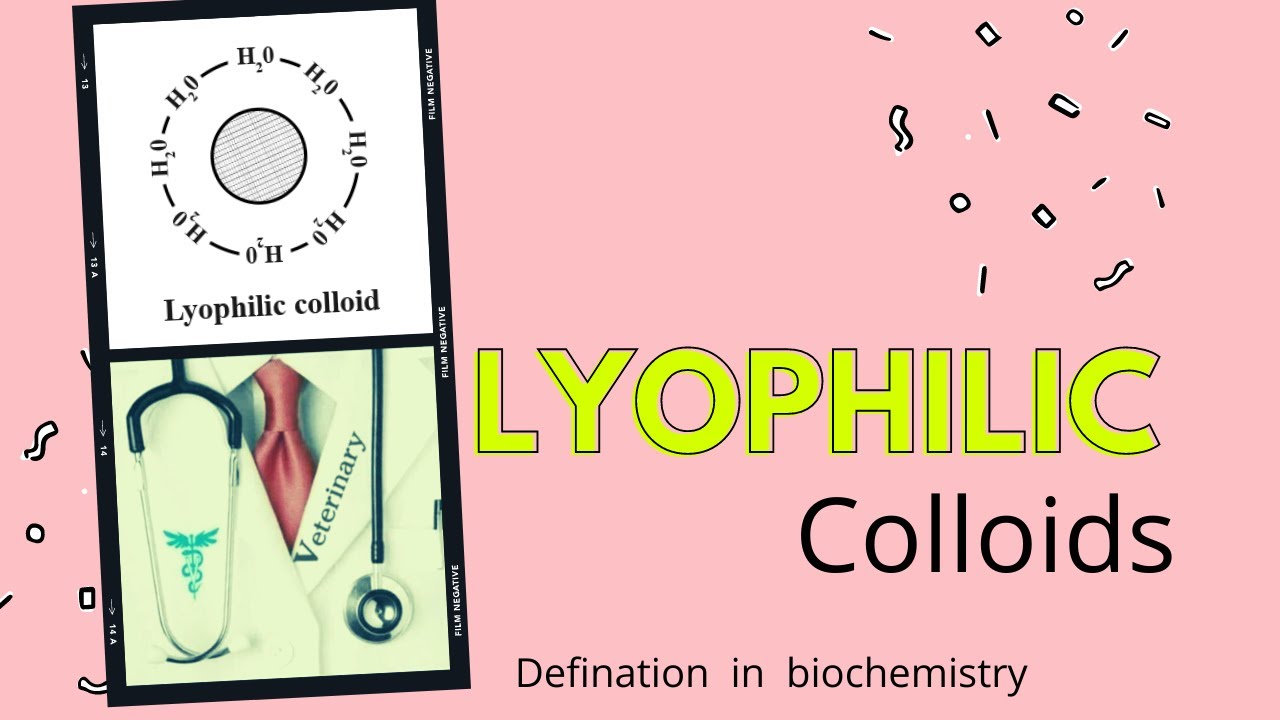 Lyophilic Colloids ! Defination 1mint-series of definations - YouTube