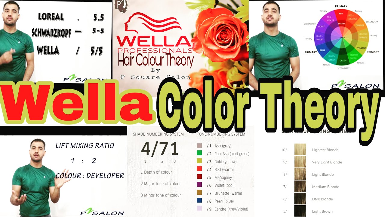 Wella Colour Basic To Advanced Color Theory || हिंदी में ||P SQUARE ...