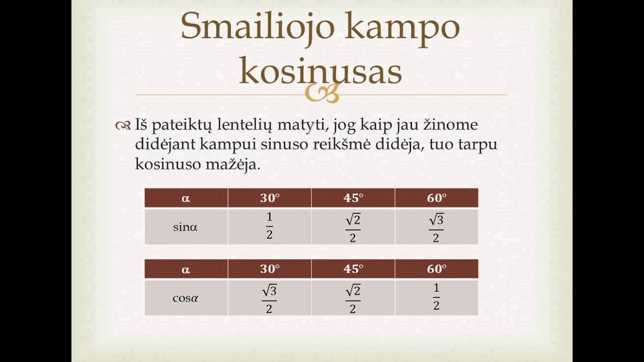 "Matematika lengviau" Trigonometrija (2 dalis) Kampo kosinusas (5 ...