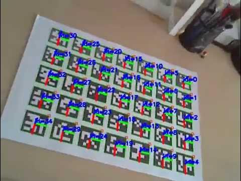 [GSoC 15] Detection of ArUco markers using OpenCV aruco module - YouTube