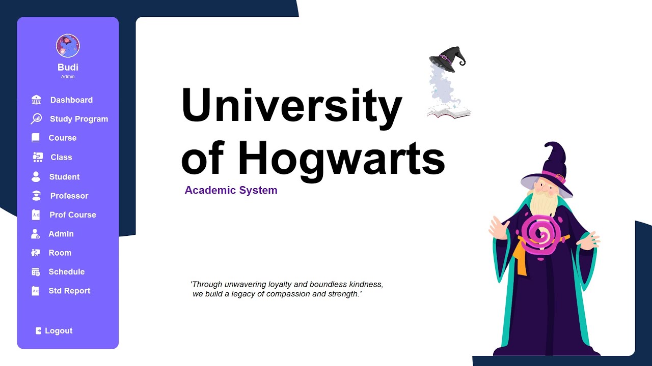 Hogwarts Academic System_Kelompok 7 - YouTube
