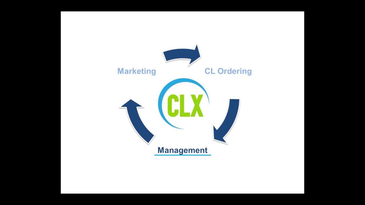 Learn How to Manage Your Contact Lens Business with CLX | CLX System ...