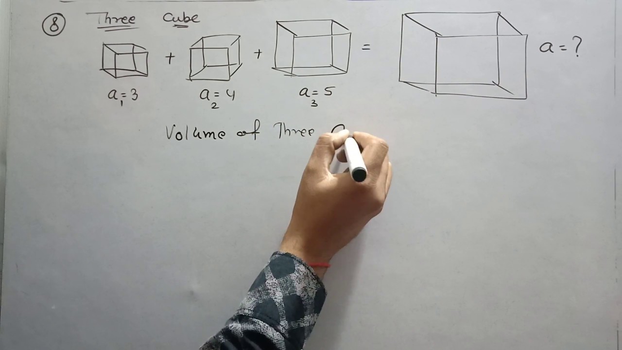 Example of Cuboid & Cube | Chapter 16 Surface Area And Volume | Class ...
