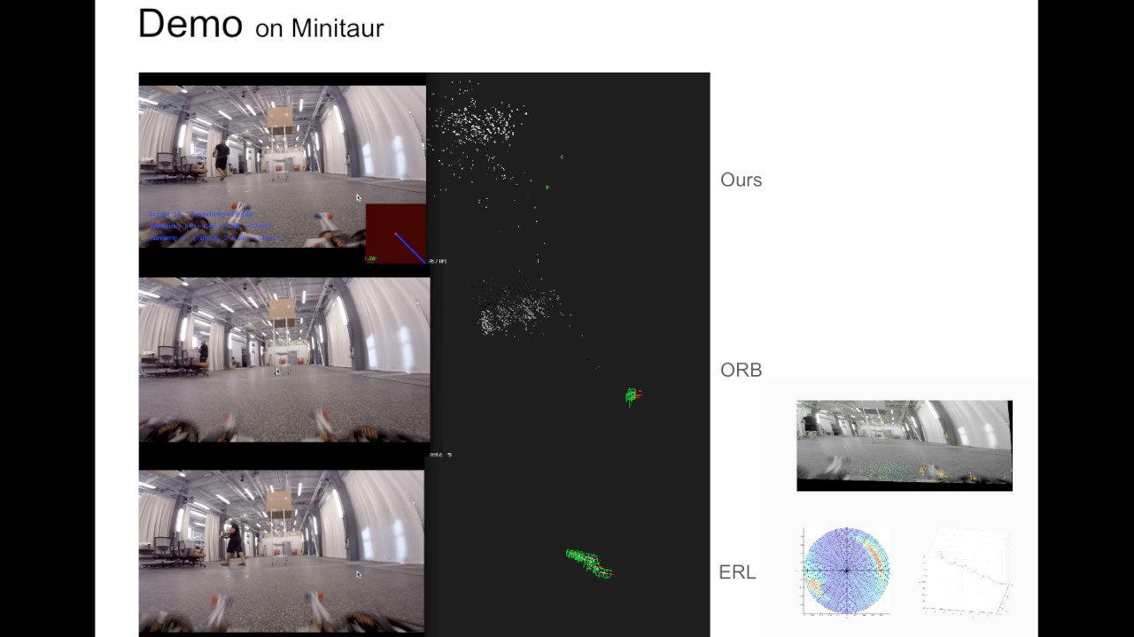 Demo : Monocular Visual Odometry on Minitar - YouTube