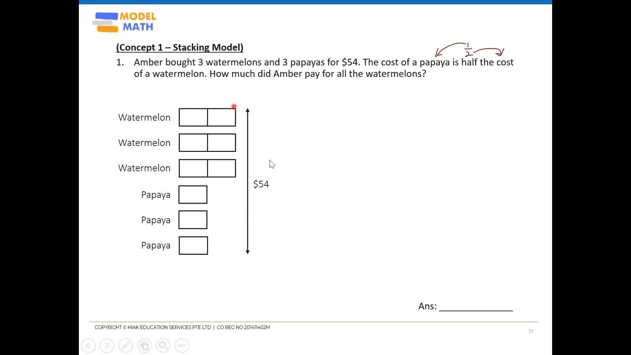 Primary 4 Math Tuition : Stacking model - YouTube