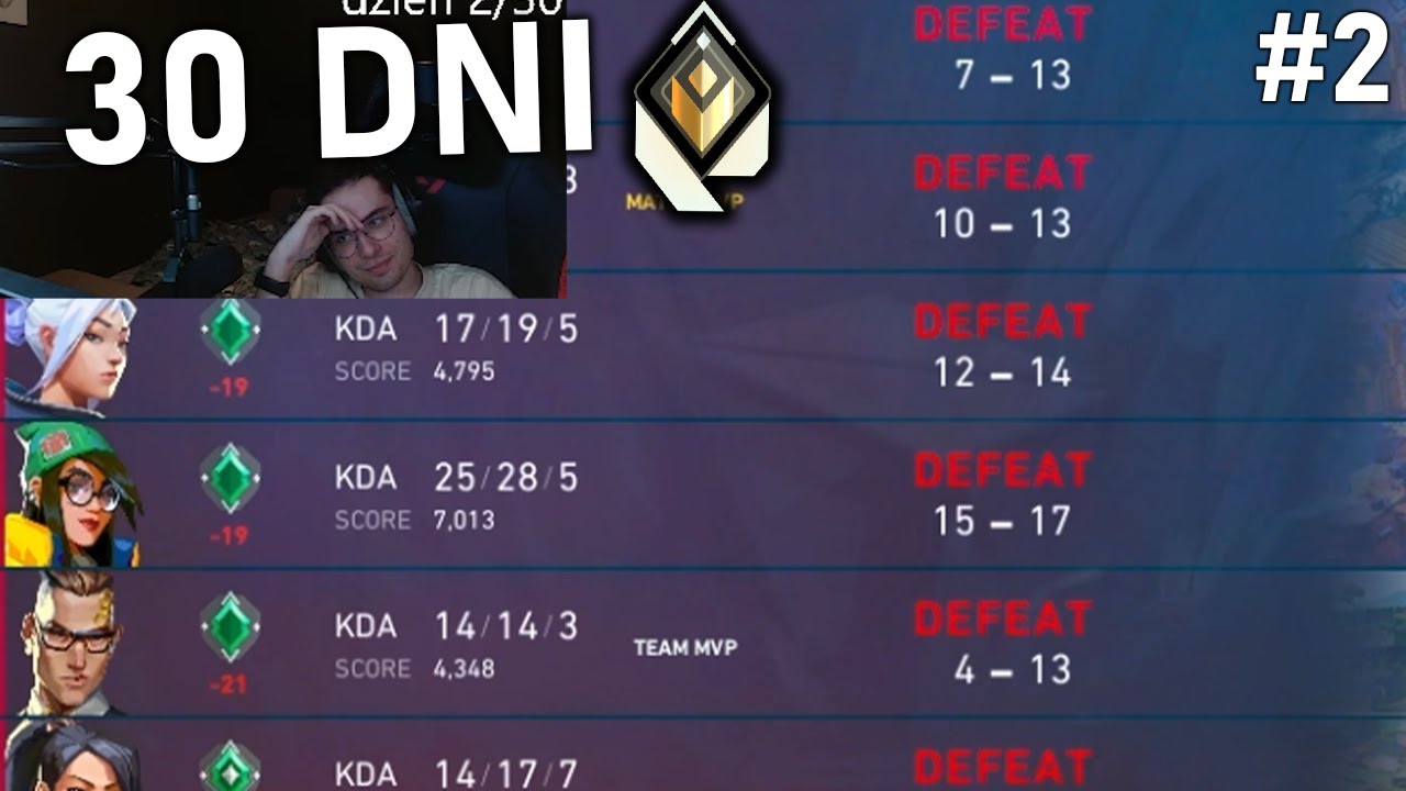 xdd - 30 DNI DO RADIANTA (DZIEŃ 02) - YouTube