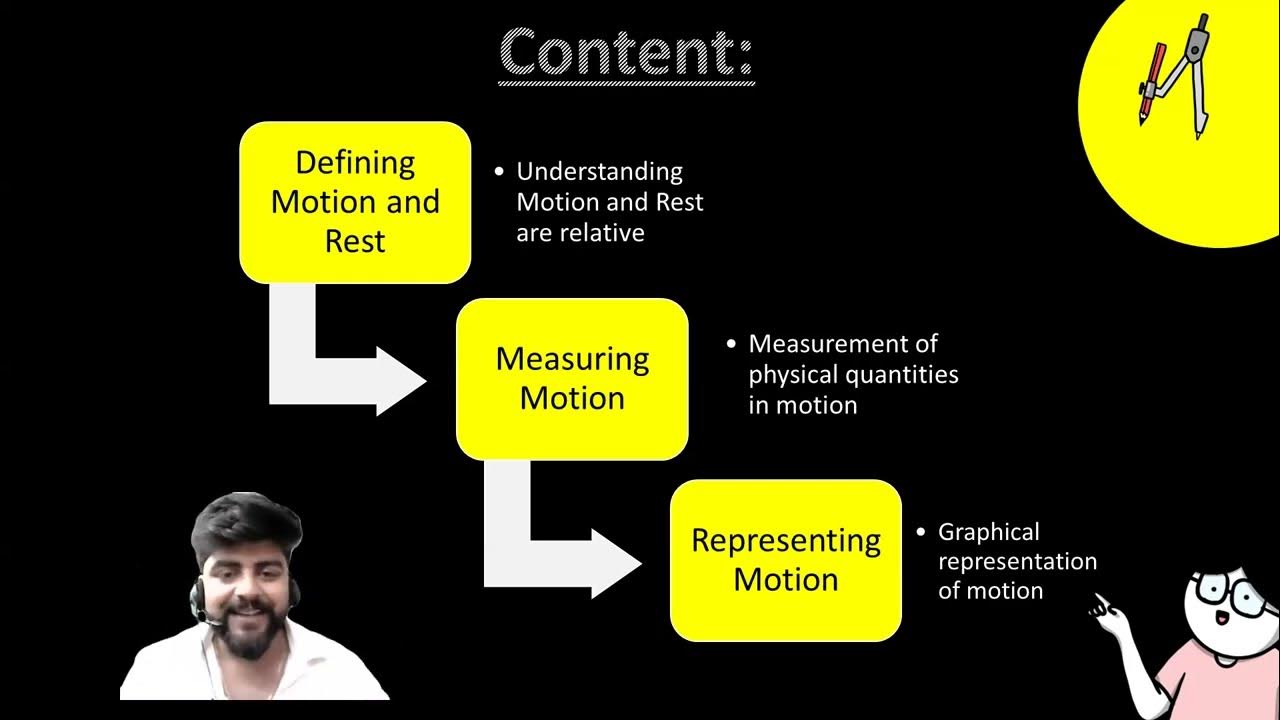 Motion and Rest_Introduction_JEE foundation - YouTube