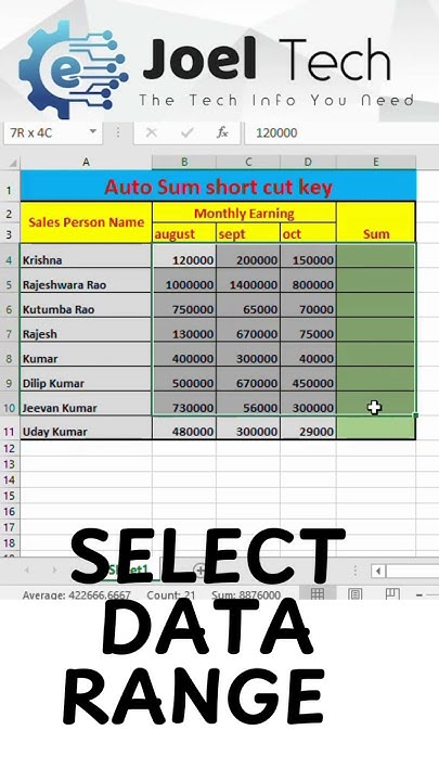 Master the AutoSum Shortcut in Excel | Save Time with This Quick Formula Tip! #Excel Tips # ...