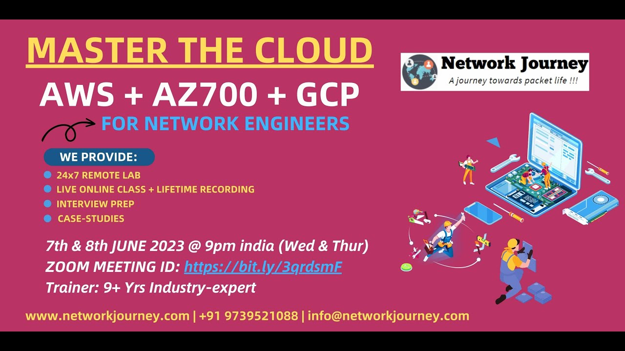 #1 "Master Cloud" = AZ700 + GCP + AWS for Network Engineers | Trainer ...