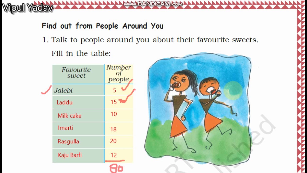 MATHEMATICS CLASS- 3 CHAPTER-13 SMART CHARTS PAGE NO-181 - YouTube