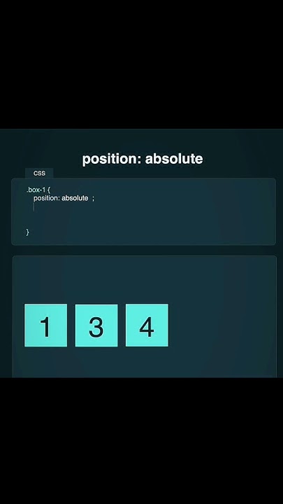 Css Position Property Programming Javascript Coding Html Css 6056