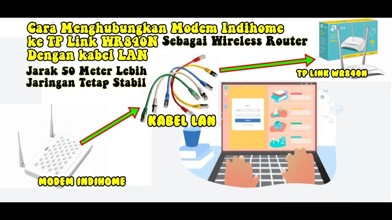 Cara Setting Dan Sambung Modem Indihome Ke TP Link WR840N Dengan Kabel ...