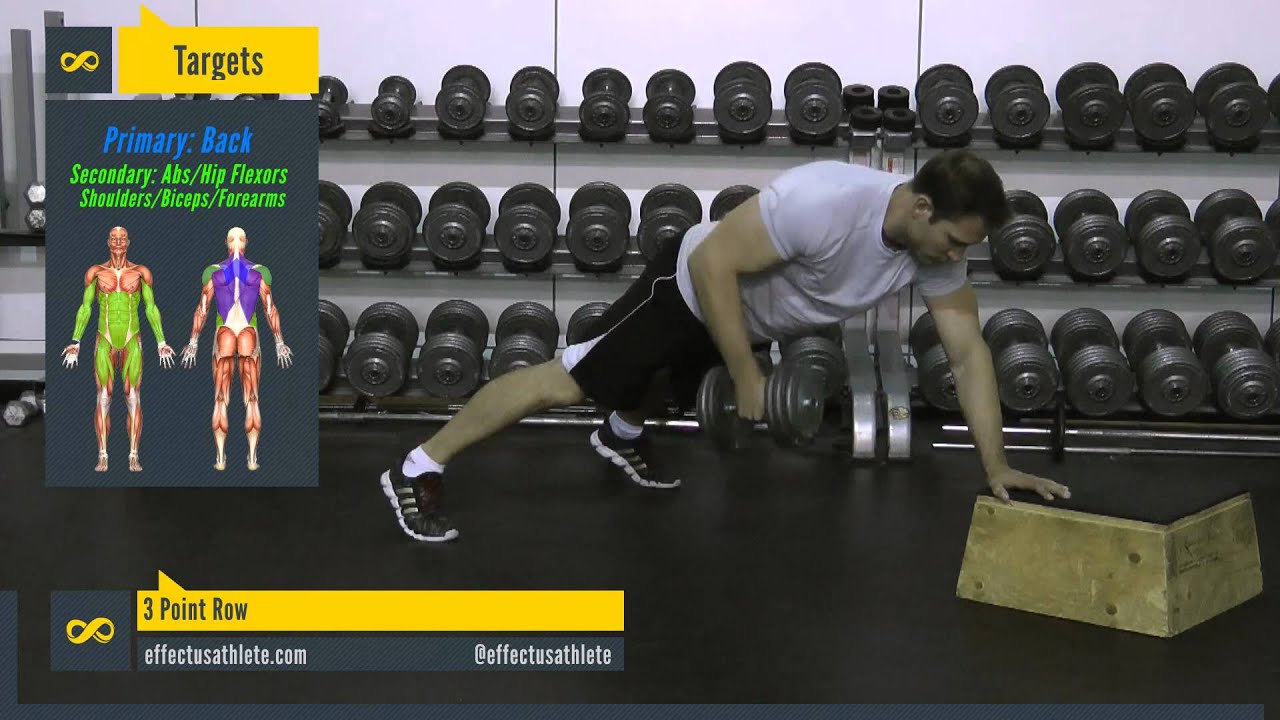 3 Point Row - YouTube