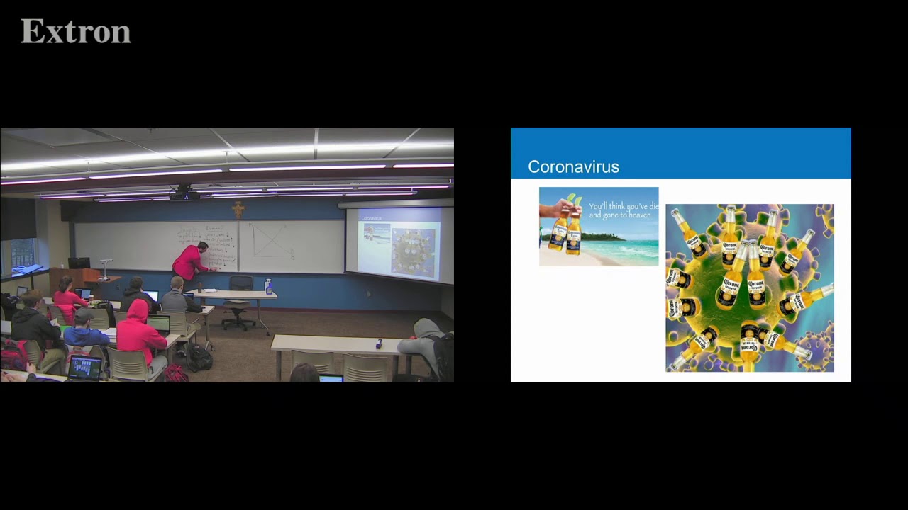 Econ 102 Lecture 3/10 - YouTube