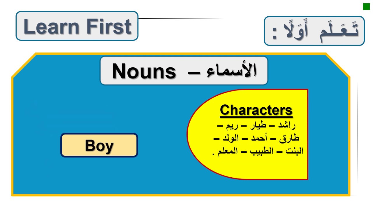 How To Frame Sentences YouTube how-to-frame-sentences-youtube