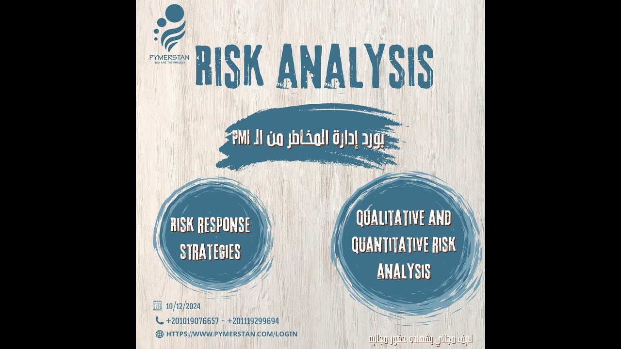 Risk response strategies From PMI - YouTube