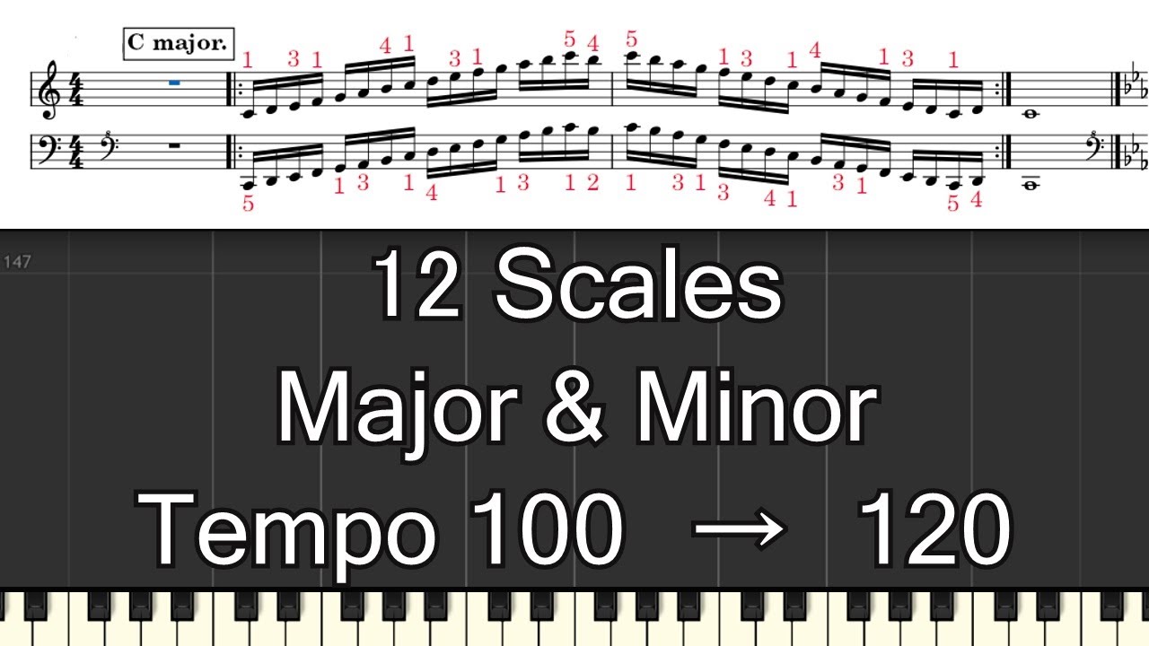 12 Scales Major & Minor Tempo 100→120 - YouTube