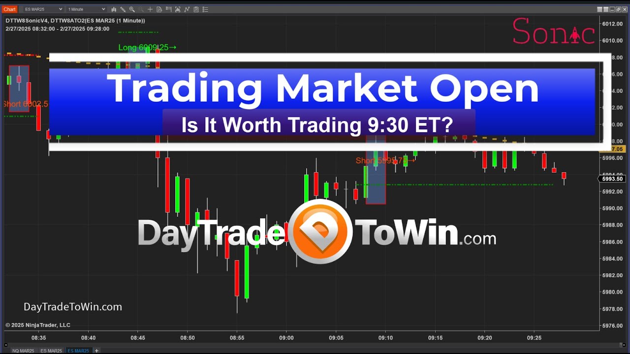 Is Trading the Market Open Worth It? Pros & Cons - YouTube