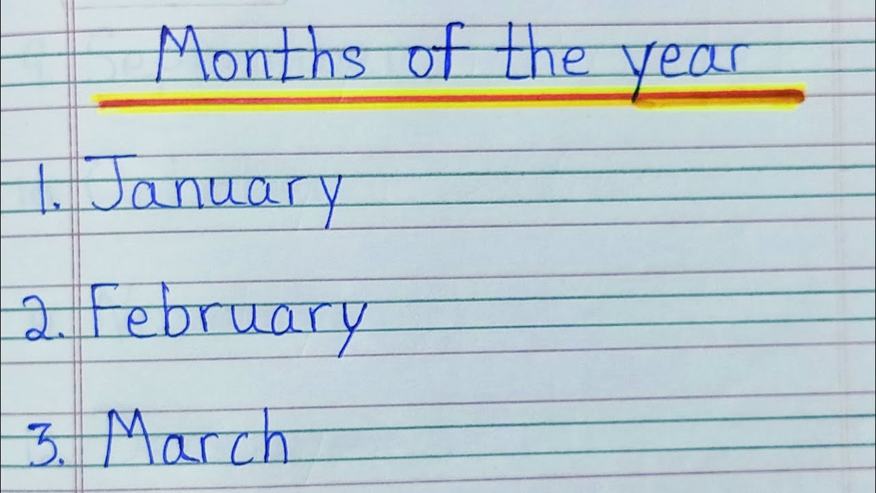 month name/ January February spelling/January February English mein ...