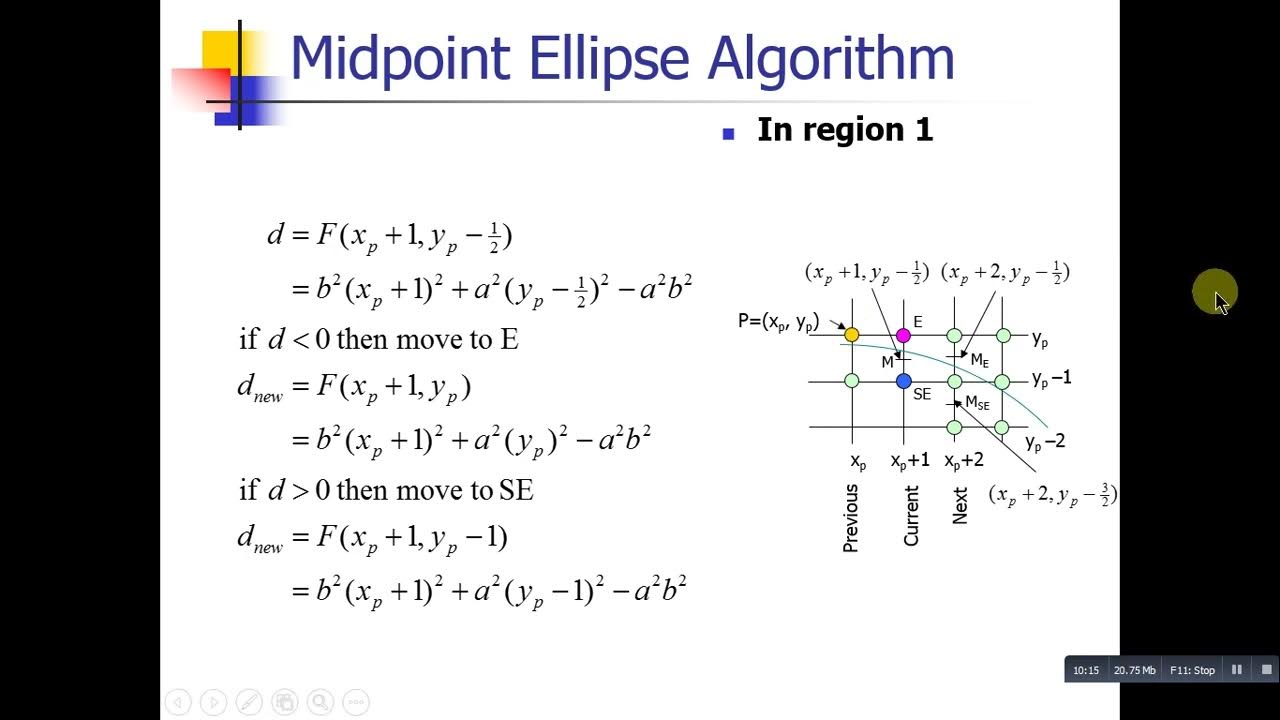 3 midpoint ellipse scan conversion - YouTube