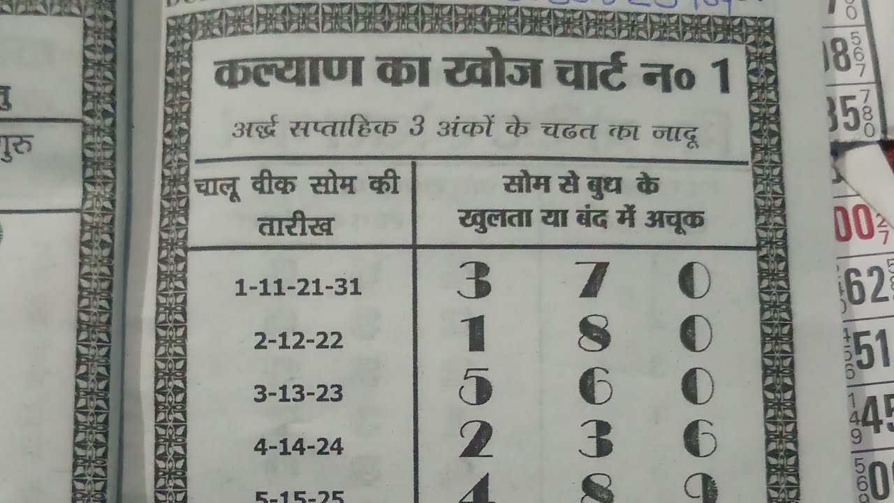 Kalyan Bajar Life Time Chart || सोम से बुध खुलता या बंद मैं अचूक ...