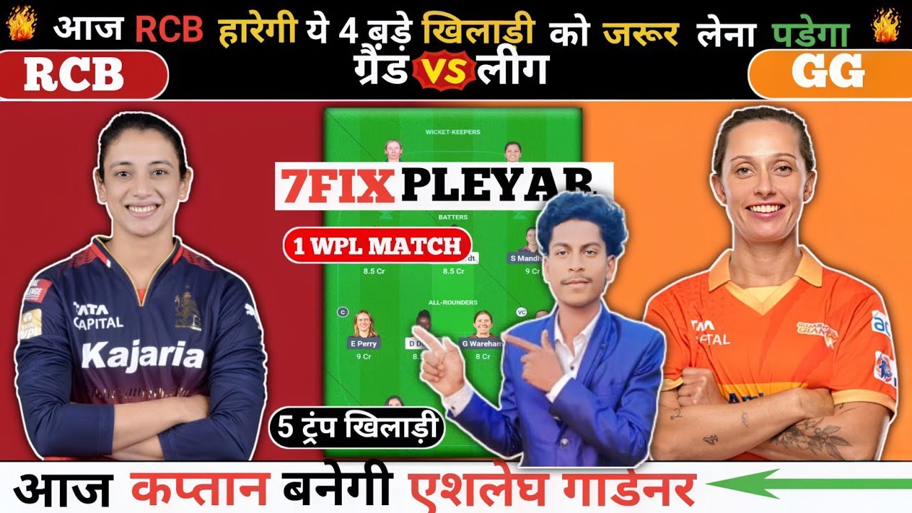 RCB vs GG dream 11 production | GG vs RCB dream 11 team #video# ...