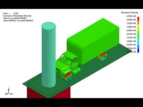 LS-DYNA Examples - Performance of bridge piers under vehicle collision ...