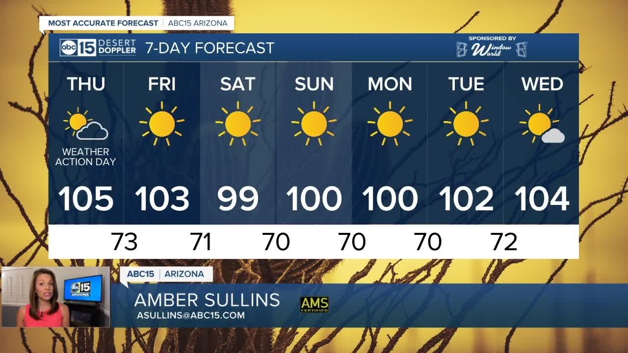 Excessive Heat Warning, Record heat in Phoenix - YouTube