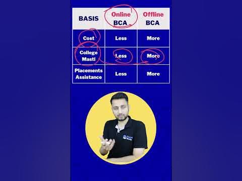 Online BCA Vs Offline BCA #shorts - YouTube