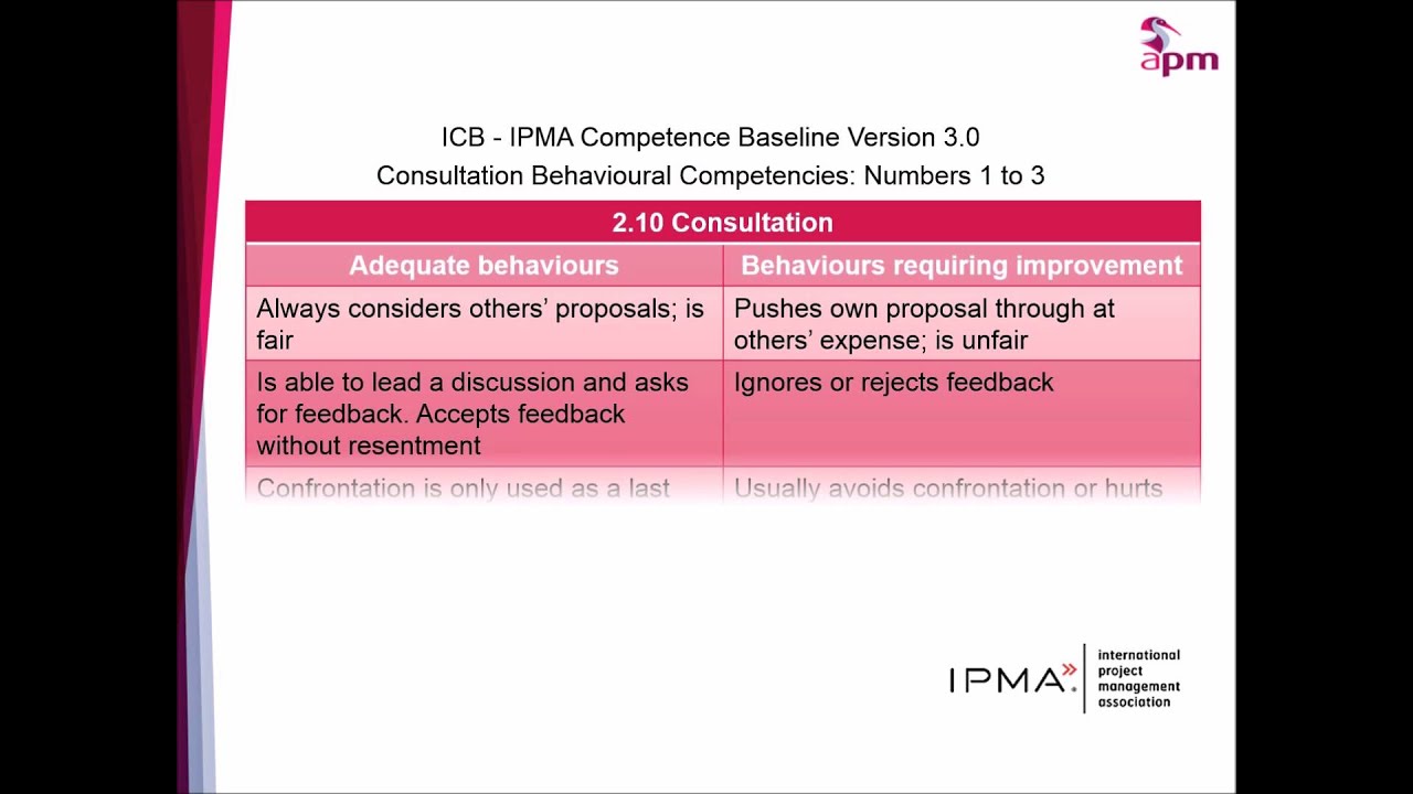 ICB - IPMA Baseline v3: Consultation Competencies 1, 2 and 3 - YouTube