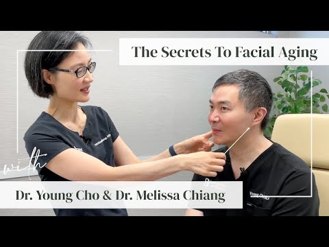 The Secrets of Facial Aging: An Overview of Our Exclusive Method for ...