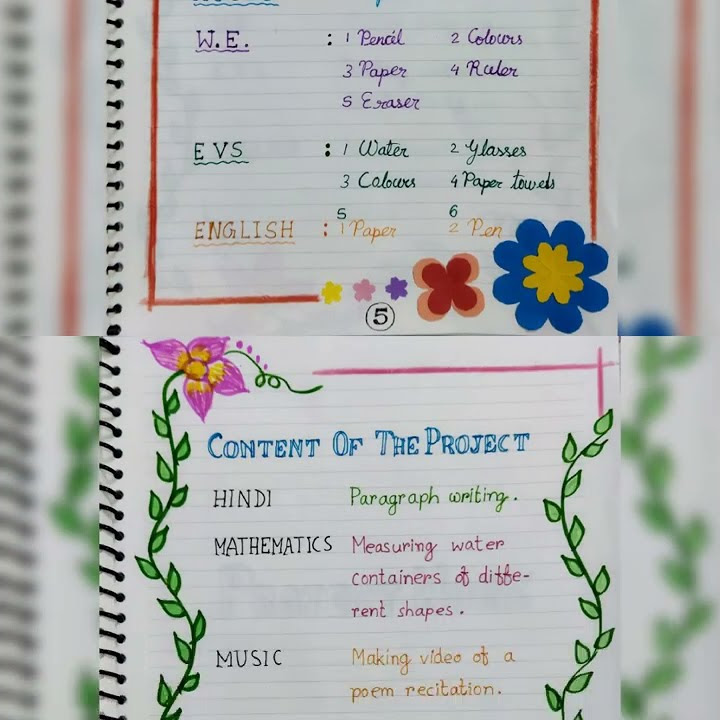 Kendriya Vidyalaya Multi Disciplinary Project on WATER - class- 3 'MDP ...