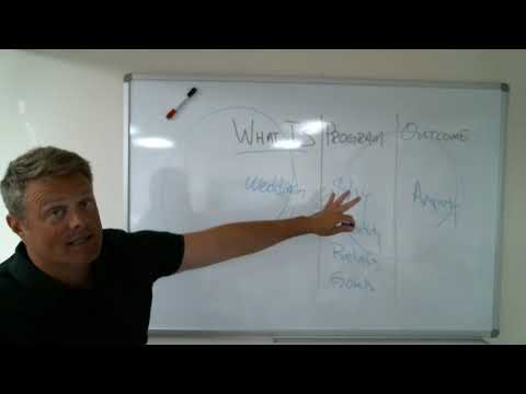 Reactive Mind Theory - YouTube