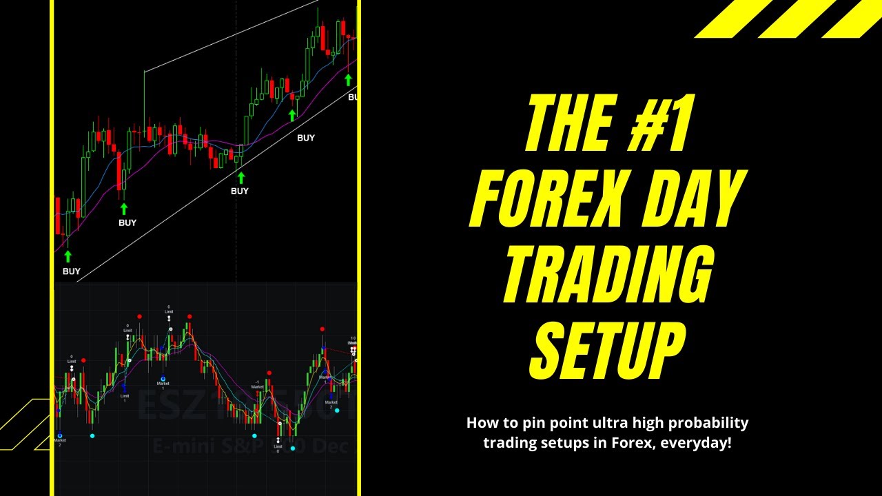 Our #1 Forex Trading Setup | 70%+ Winning Rate 📈 - YouTube