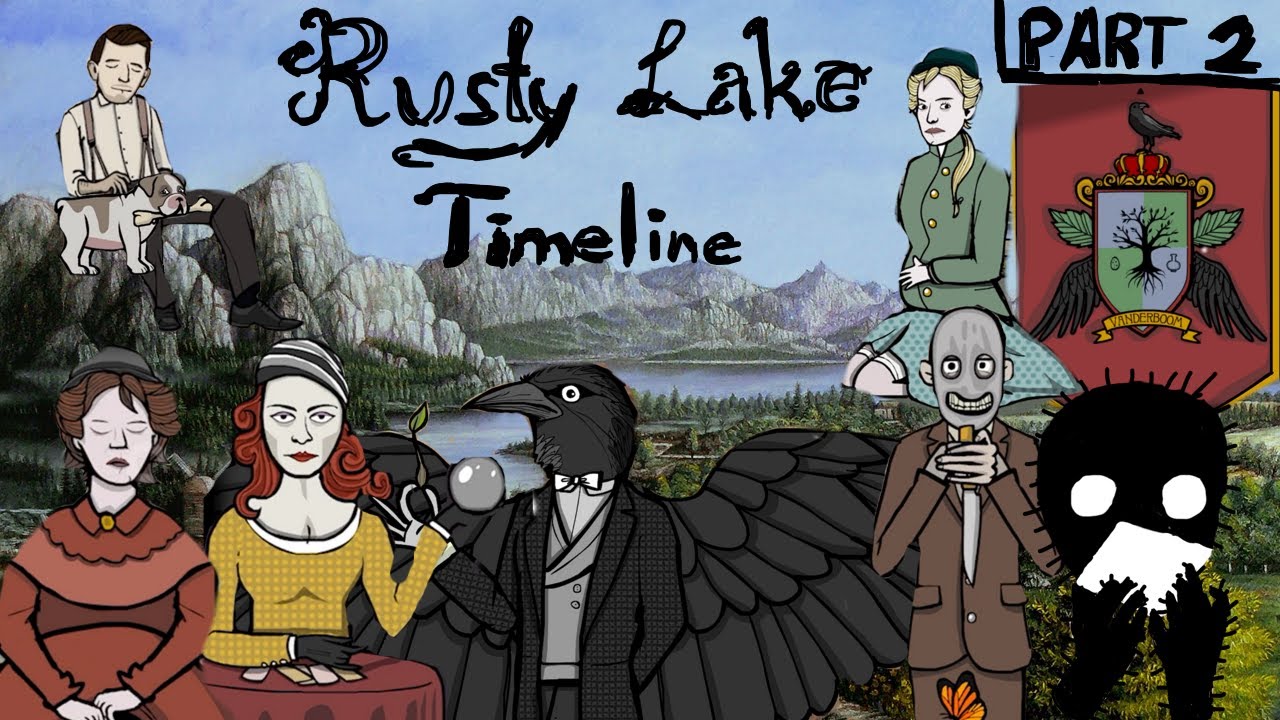Rusty Lake Timeline Part 2 - YouTube