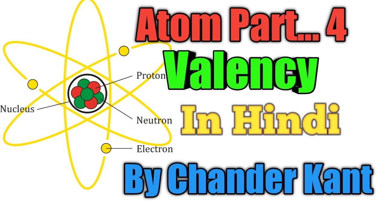 Valency of an Atom - YouTube