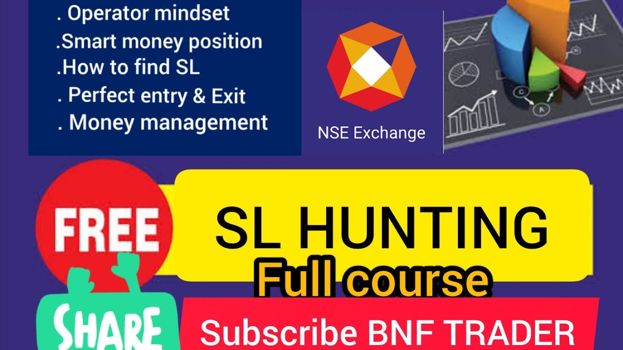 Stop Loss Hunting Exposed: Mastering the Art of Limiting Losses - Full ...