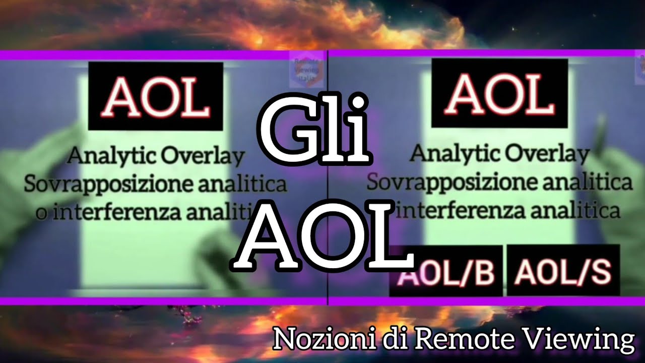 Lezione 5: gli AOL - YouTube