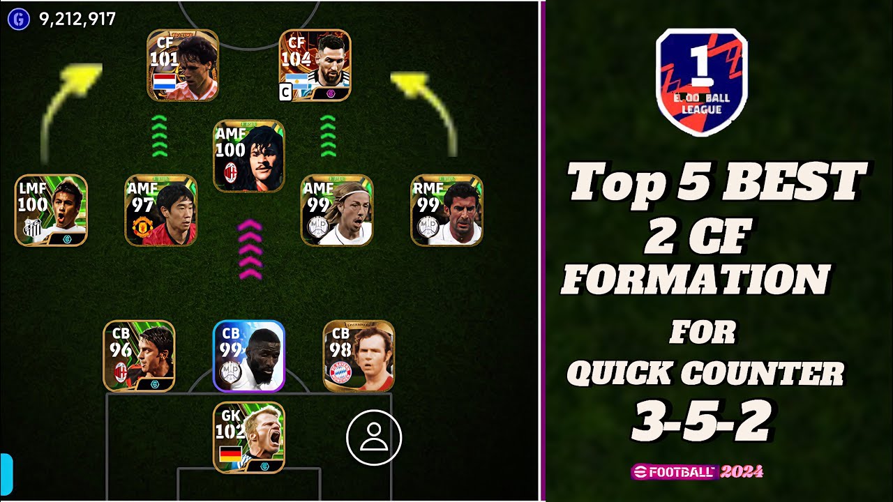 Best 2 CF Formation In eFootball 2024 Mobile || Best 2 Cf Formation ...