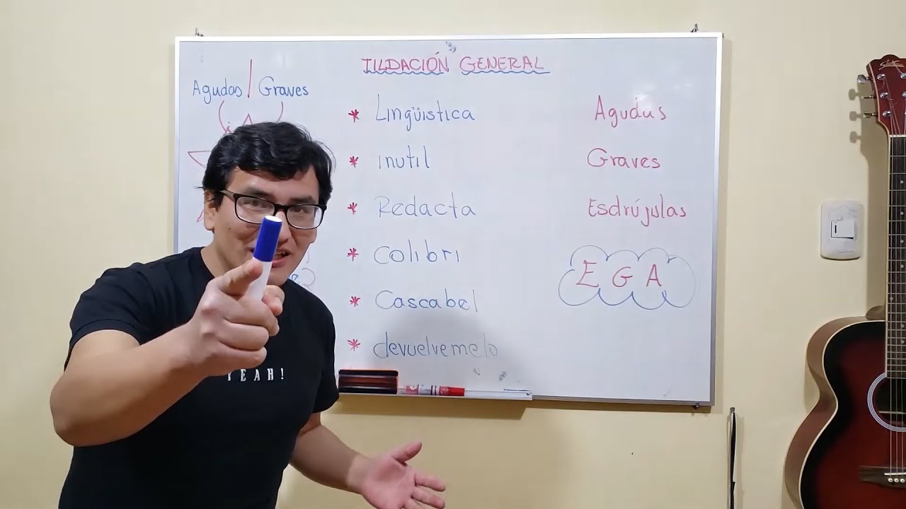 TRUCOS DE TILDACIÓN GENERAL DE PALABRAS - Aprende a tildar palabras sin ...