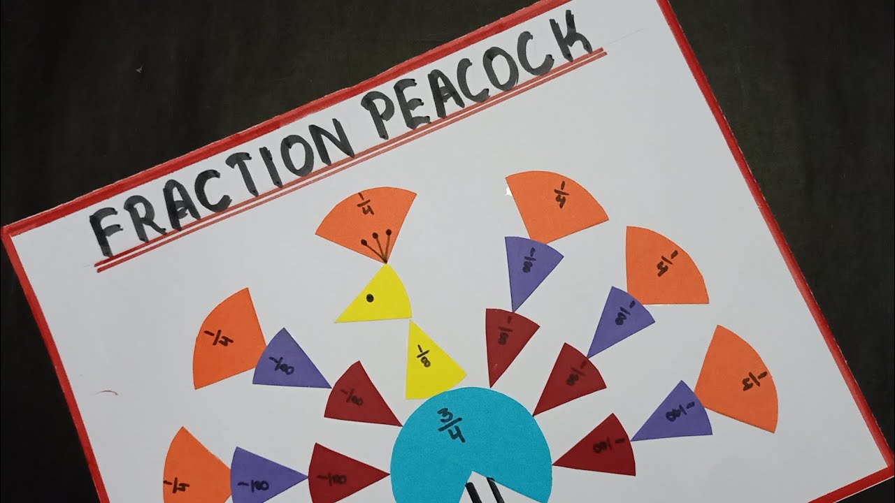 tlm, maths tlm, fraction activity, fraction activity for school, tlm ...