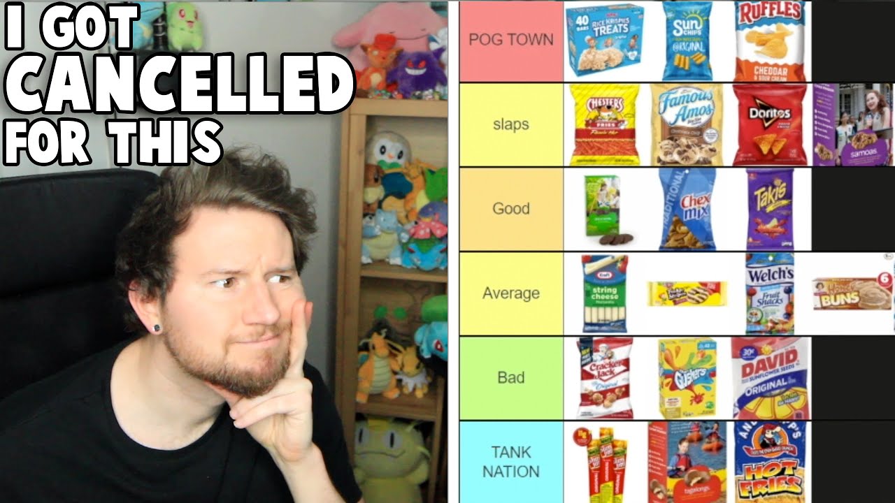 CONTROVERSIAL Snack Tier List (Ranking Popular Snacks) - YouTube