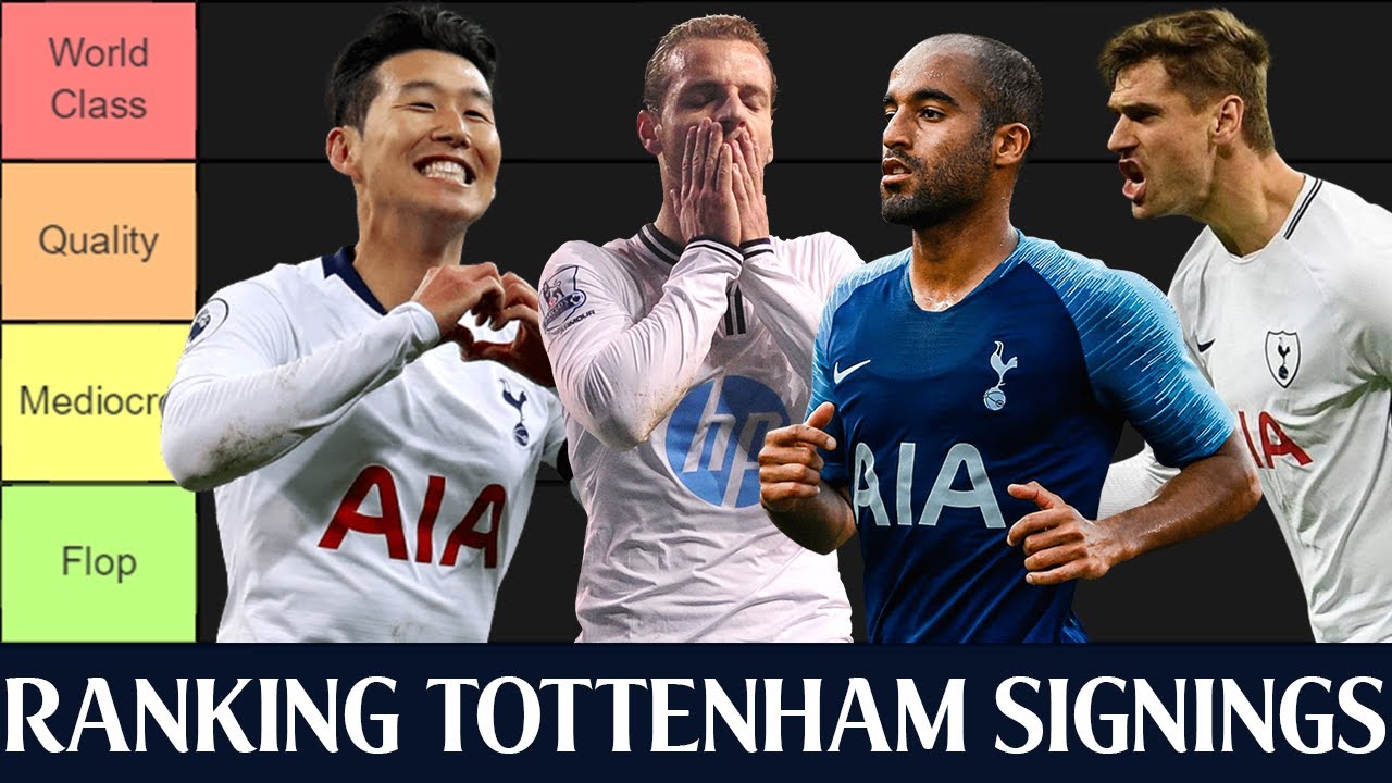RANKING TOTTENHAM'S 30 MOST EXPENSIVE SIGNINGS! - YouTube